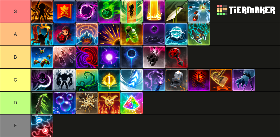 Tap Titans 2 Raid Cards Tier List (Community Rankings) - TierMaker
