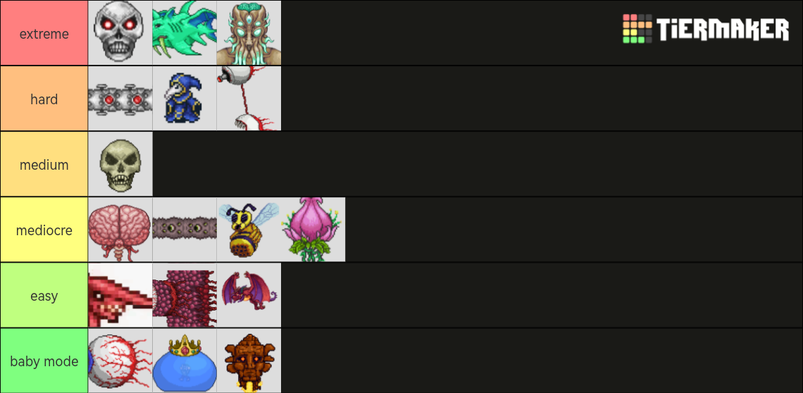 terraria bosses all Tier List (Community Rankings) - TierMaker