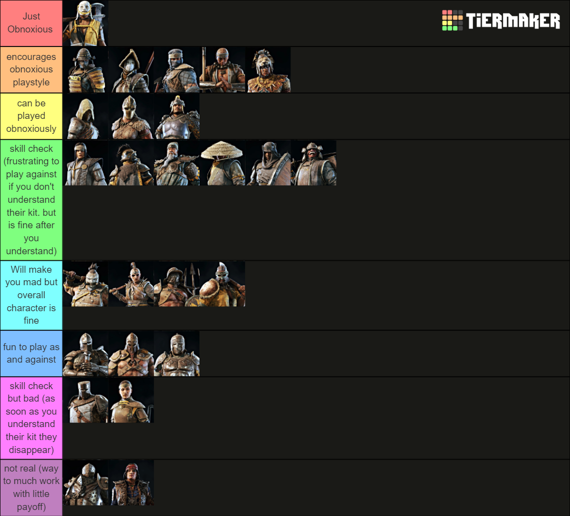 For Honor Heroes 2023 Varangian Y8S1 Tier List (Community Rankings ...