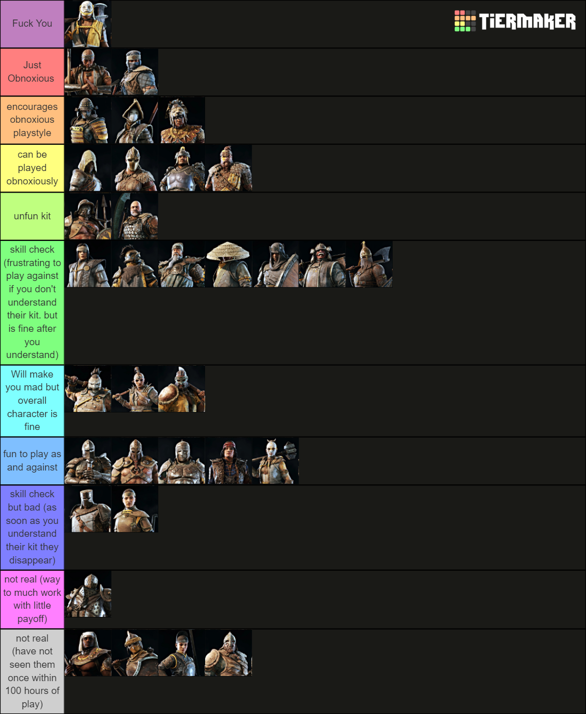 For Honor Heroes 2023 Varangian Y8S1 Tier List (Community Rankings ...