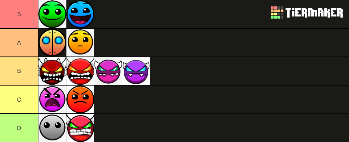 Geometry Dash Difficulties Tier List (Community Rankings) - TierMaker
