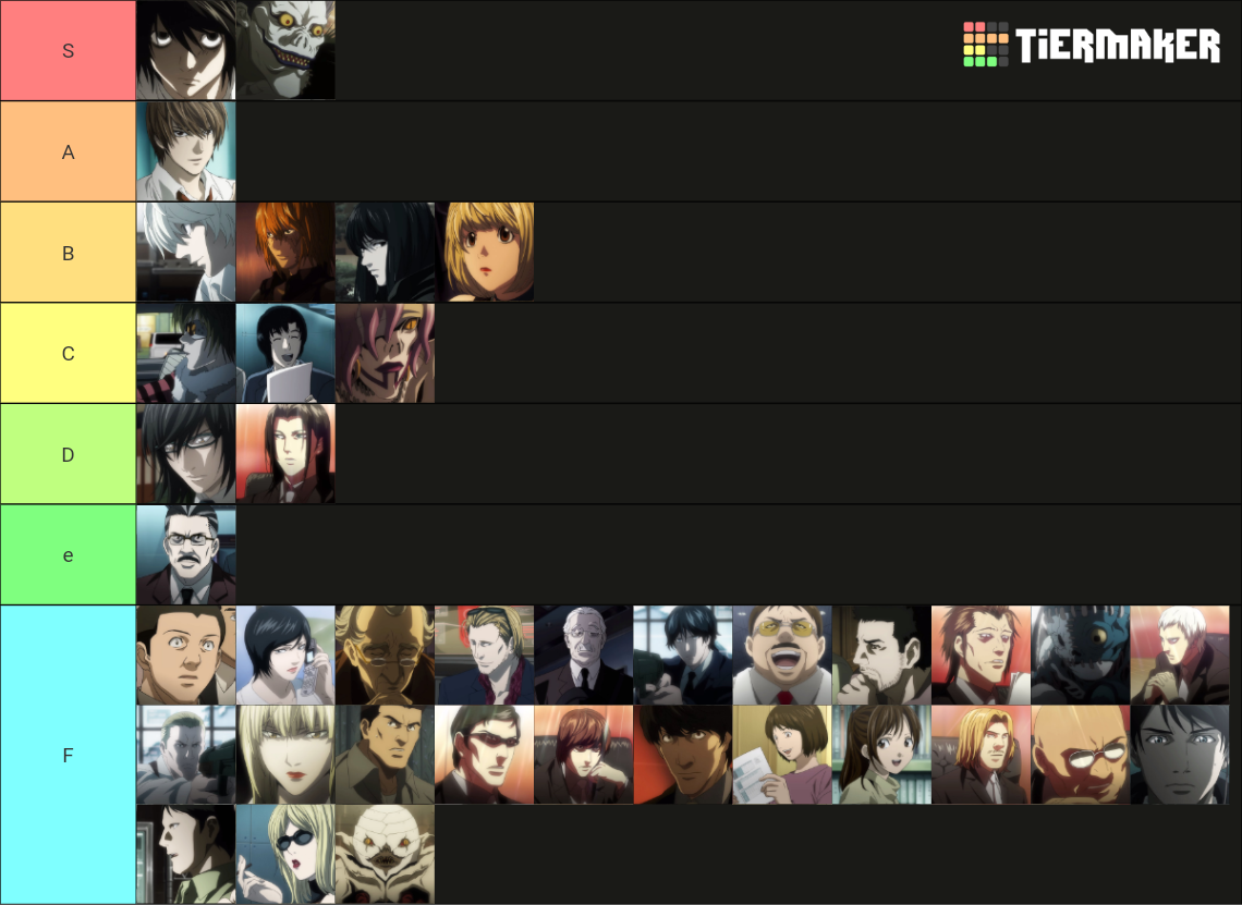 Death Note Characters (Anime Only) Tier List (Community Rankings ...