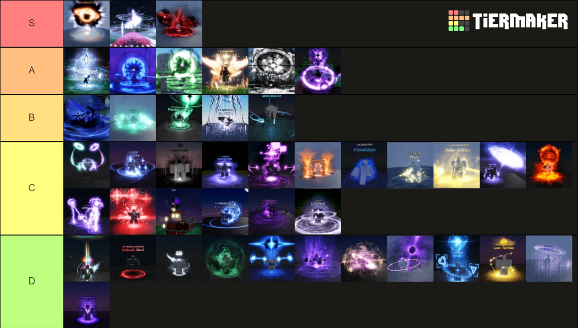 SOLS RNG TL Tier List (Community Rankings) - TierMaker