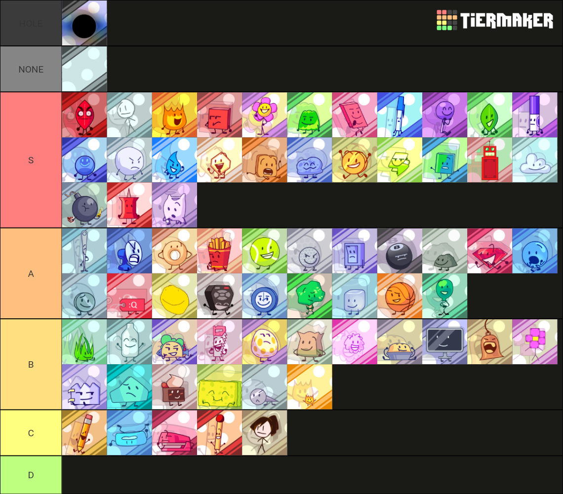 Bfb Characters Tierlist [69 Characters] Tier List Community Rankings