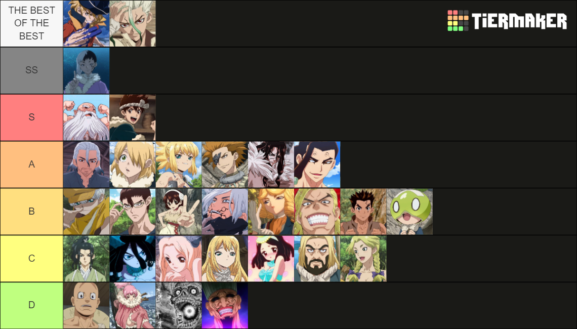 Dr Stone Characters Tier List (Community Rankings) - TierMaker