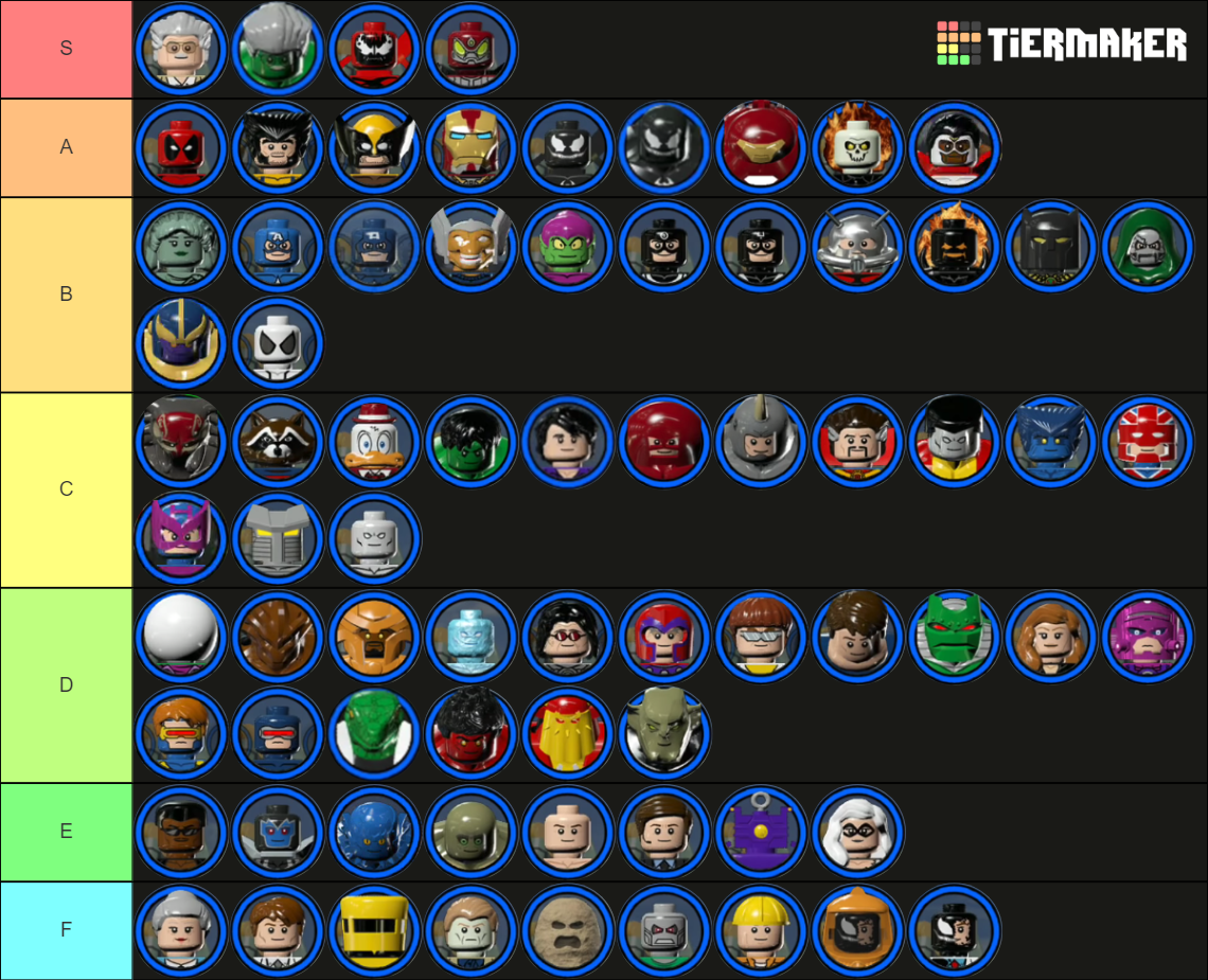 LEGO MARVEL Superheroes Character Tier List (Community Rankings ...