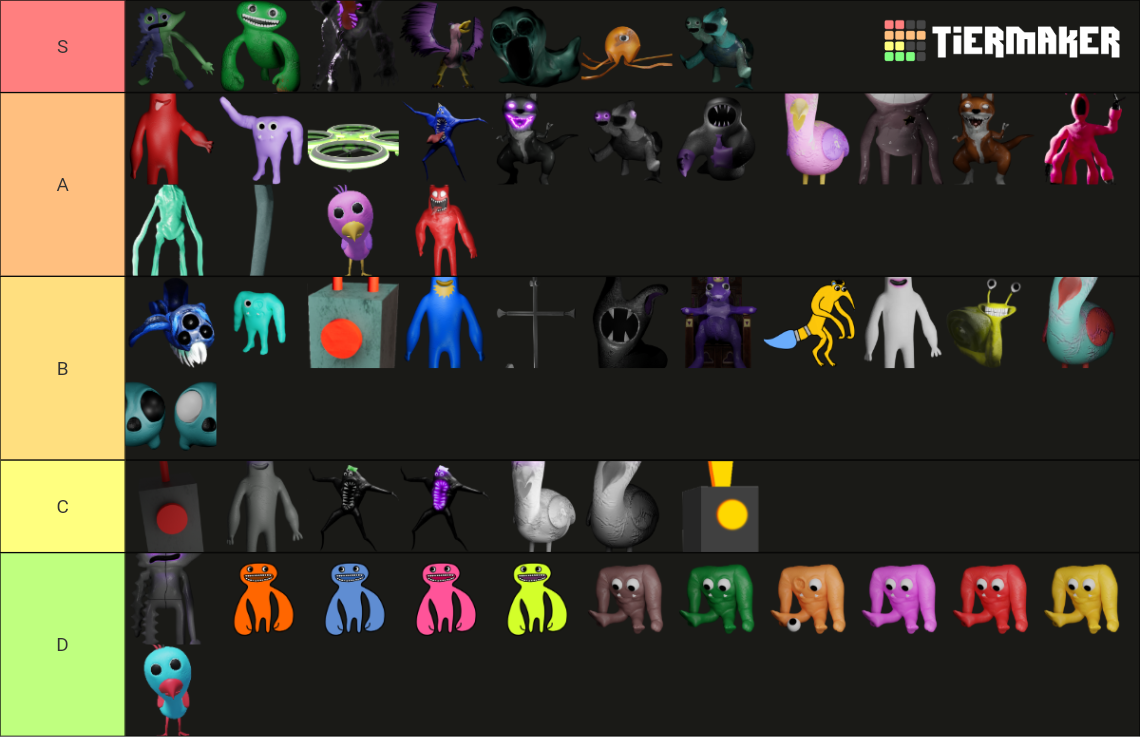 Garten of Banban 1-7 all characters (complete Tier List (Community ...