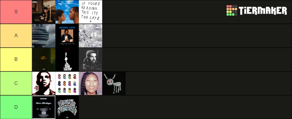 Drake Discography Ranked 2023 Tier List (Community Rankings) - TierMaker