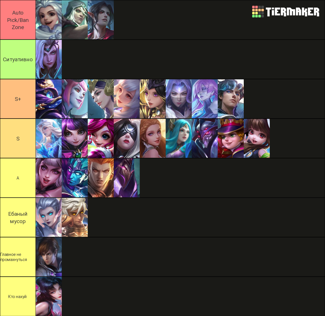 MLBB Heroes (May 2024) Tier List (Community Rankings) - TierMaker