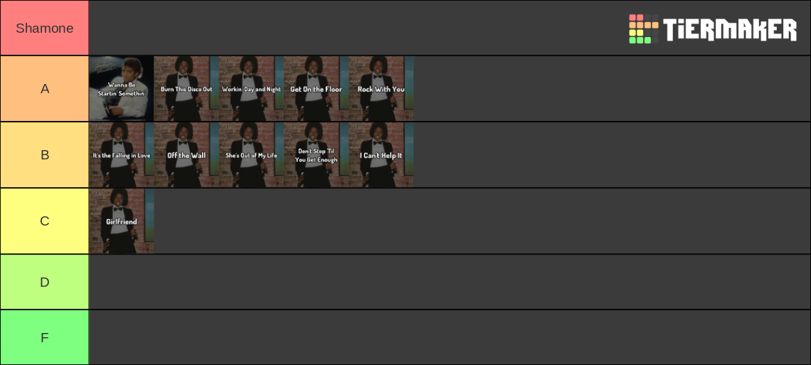 Every Michael Jackson Song Tier List (Community Rankings) - TierMaker Every Michael Jackson Song Tier List (Community Rankings) - TierMaker