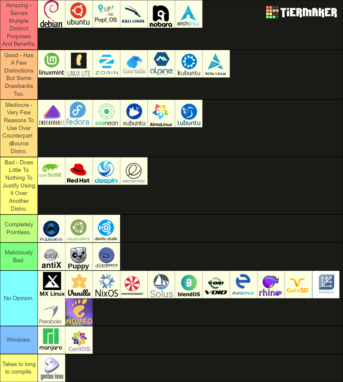 Linux Distros Tier List (Community Rankings) - TierMaker