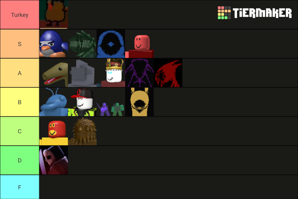 BlockTales OST Theme Tier List (Community Rankings) - TierMaker