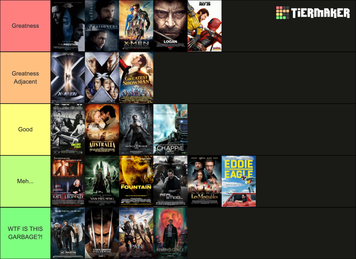 Hugh Jackman movies including Deadpool & Wolverine Tier List (Community ... Hugh Jackman movies including Deadpool & Wolverine Tier List (Community ...