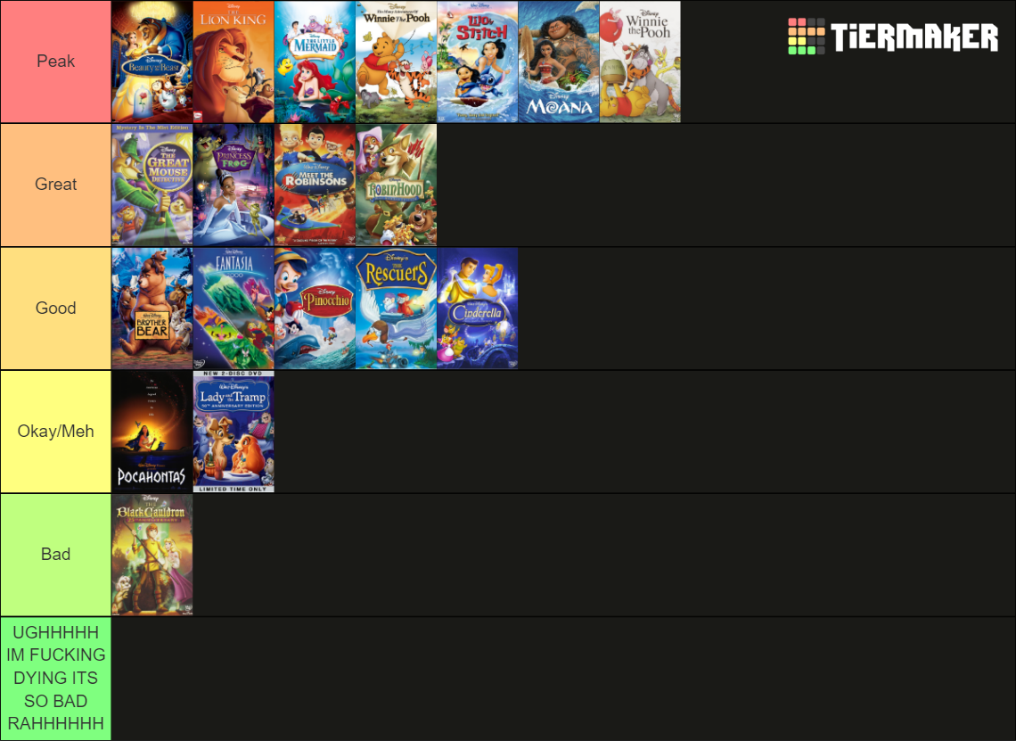 All Walt Disney Animation Studios Films (62) Tier List (Community ...