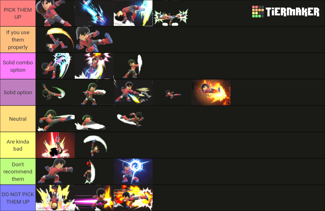 Mii Brawler Full Moveset Tier List (Community Rankings) - TierMaker