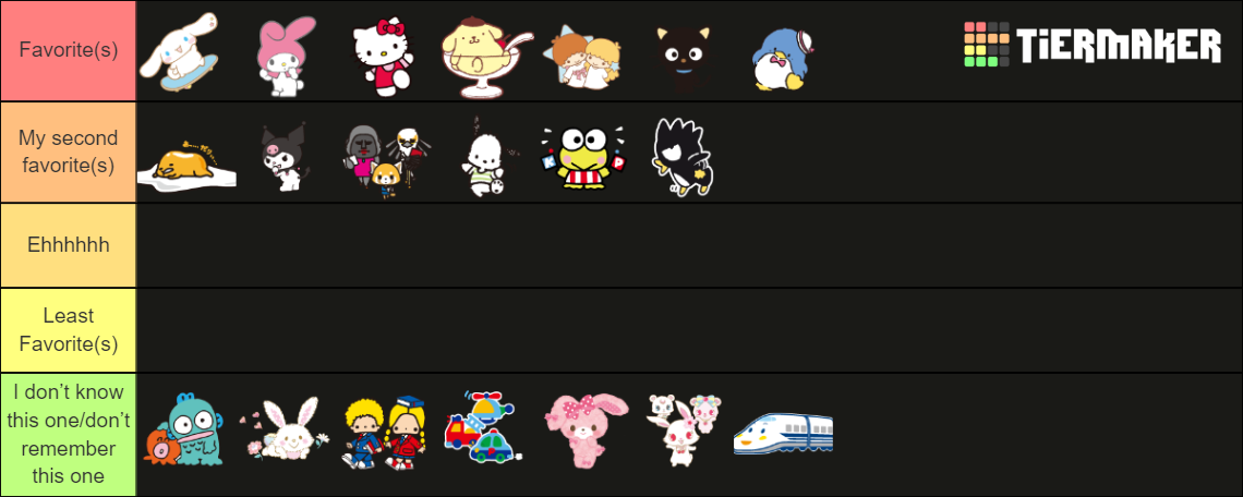 Sanrio Hello Kitty Characters! Tier List (Community Rankings) - TierMaker