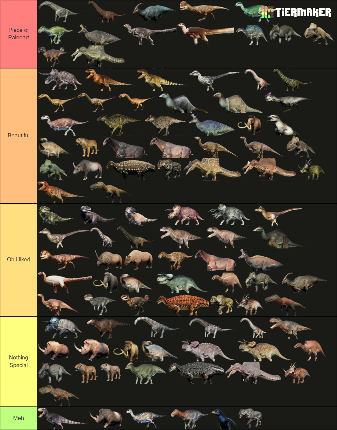Prehistoric Kingdom All Creatures w/skins (Update 13) Tier List ...