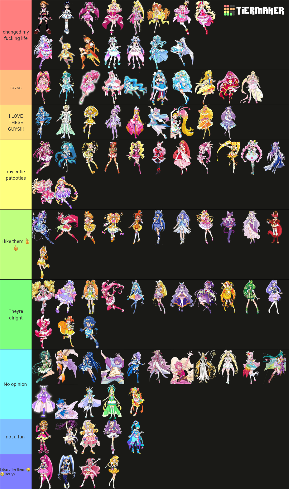 Precure Cures (+Dancing Star) **Wonderful Precure UPDATED!!! Tier List ...