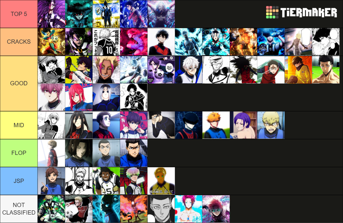 All Blue Lock Tier List (Community Rankings) - TierMaker