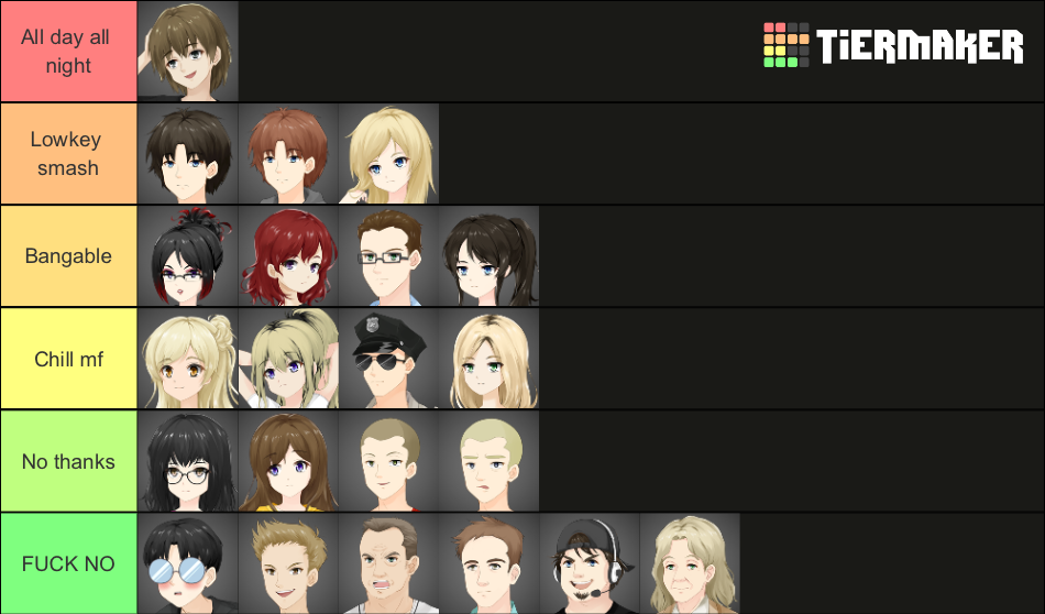 Class of '09 Characters Tier List (Community Rankings) - TierMaker