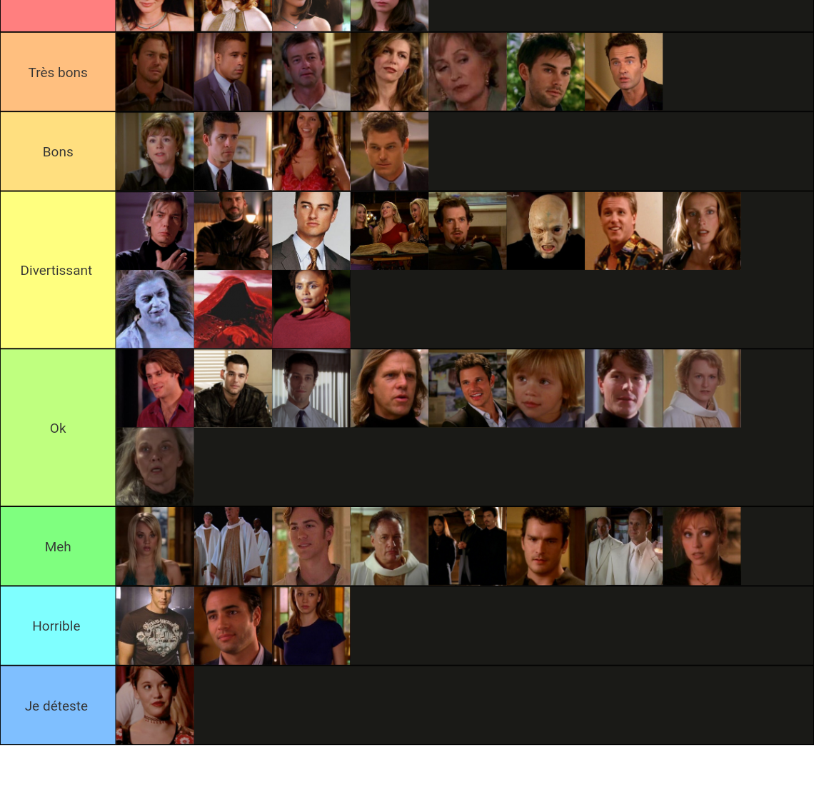 All Charmed Characters Tier List (Community Rankings) - TierMaker
