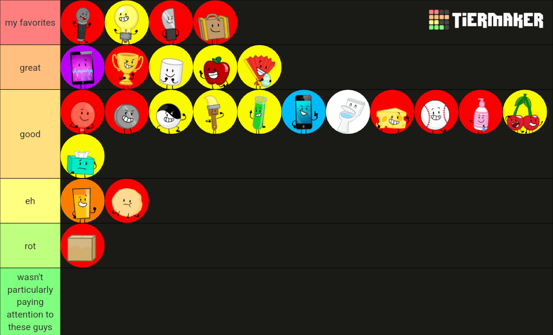 Inanimate Insanity 2 (II2) Season 2 Tier List (Community Rankings ...