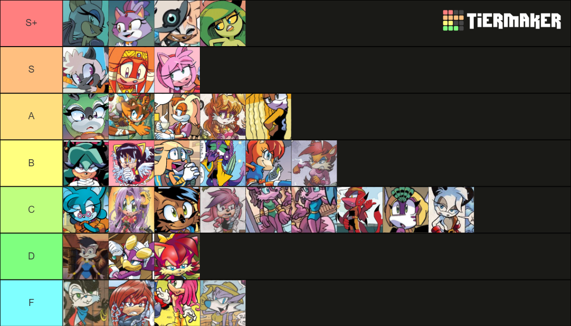Hottest Sonic Girls Tier List (Community Rankings) - TierMaker