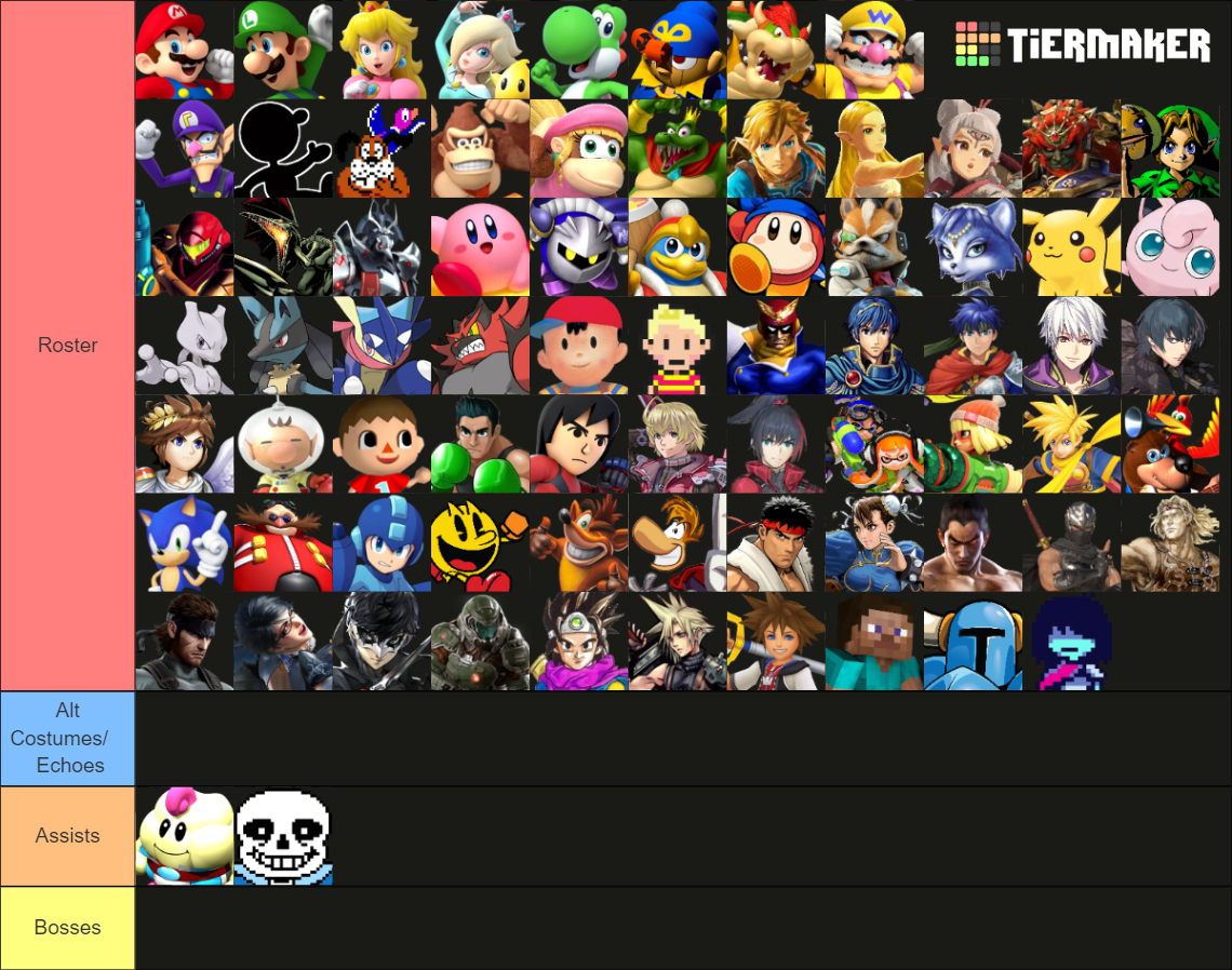 Super Smash Bros. Roster Builder (768 Characters) Tier List (Community ...