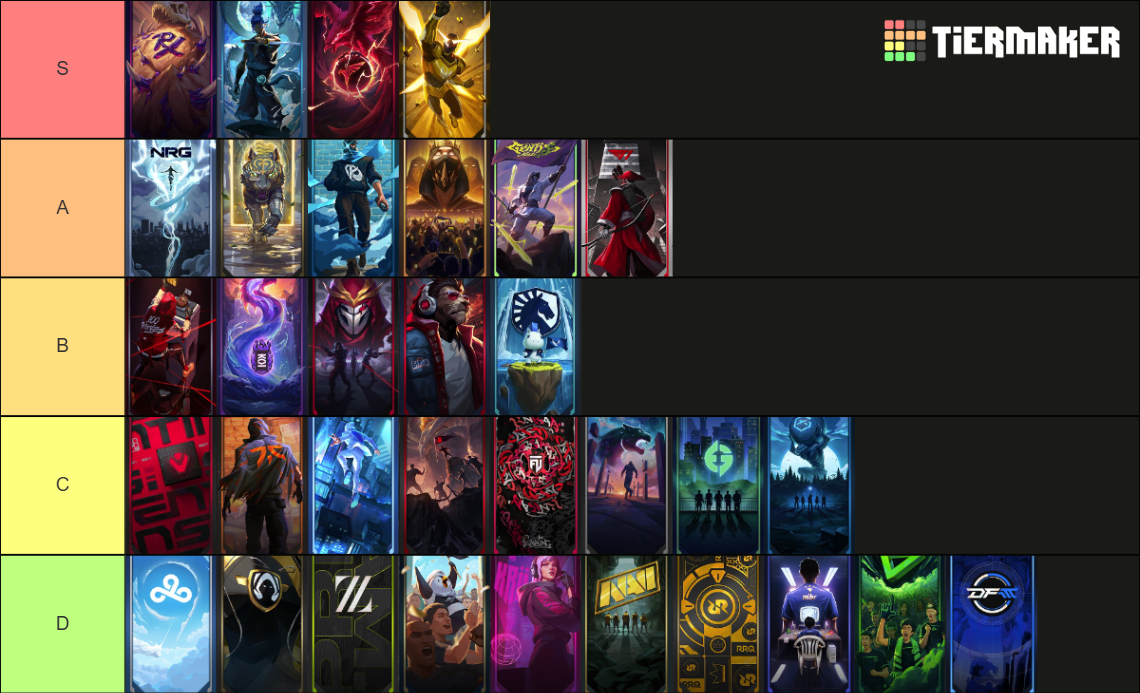 VCT TEAM CAPSULES / VCT BUNDLE 2024 Tier List (Community Rankings ...