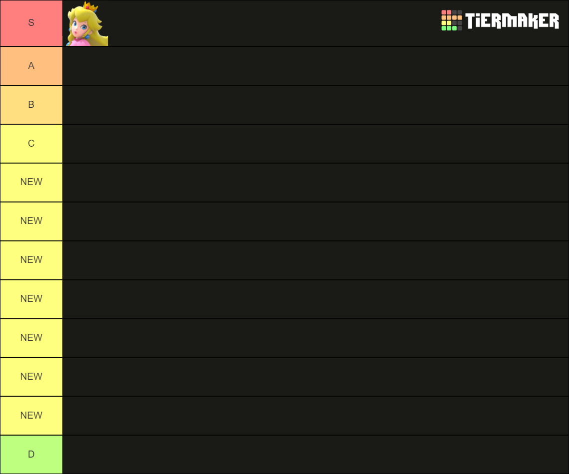 Super Mario Characters: Everyone! Tier List (Community Rankings ...