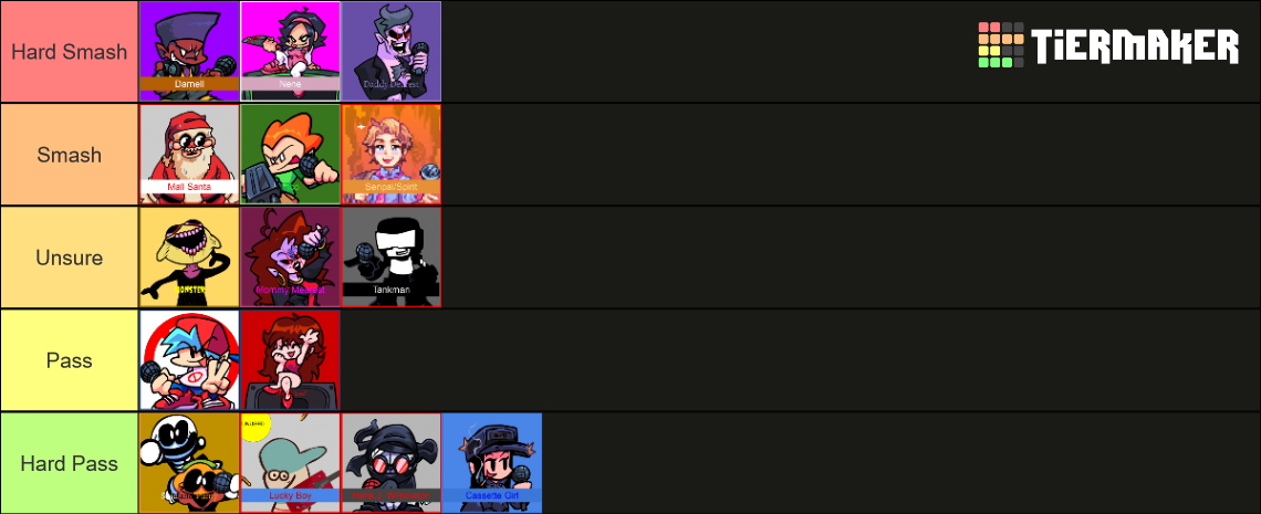 Original FNF Characters Smash or Pass Tier List (Community Rankings ...