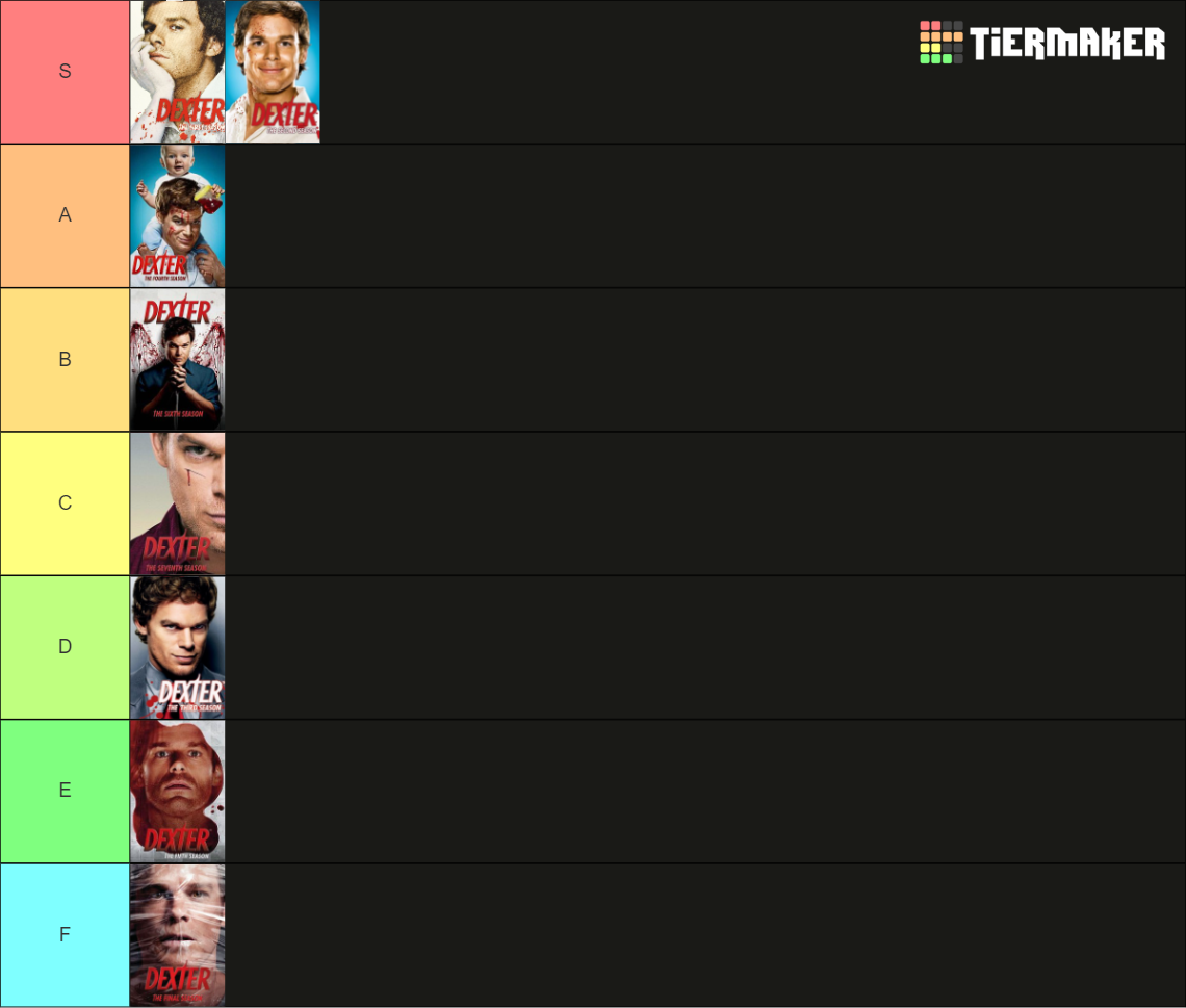 Dexter Seasons Tier List (Community Rankings) - TierMaker