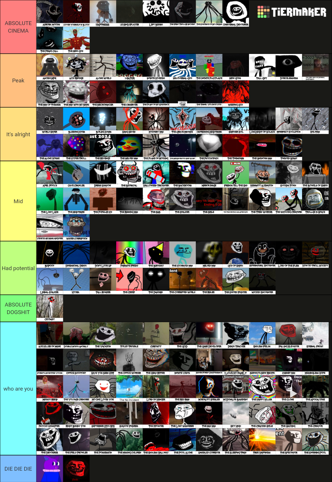 The ULTIMATE Trollge Incidents v1.9.4 Tier List (Community Rankings ...