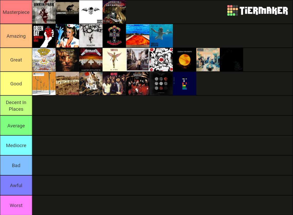 All Time Albums Tier List (Community Rankings) - TierMaker