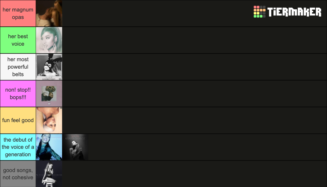 Ariana Grande Album Ranking Tier List (Community Rankings) - TierMaker