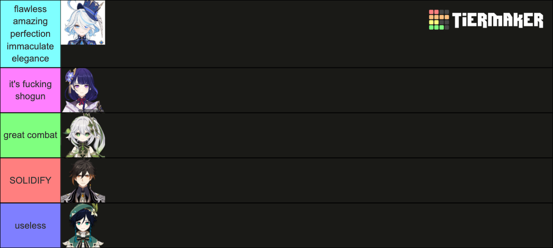 Genshin Archons Tier List (Community Rankings) - TierMaker