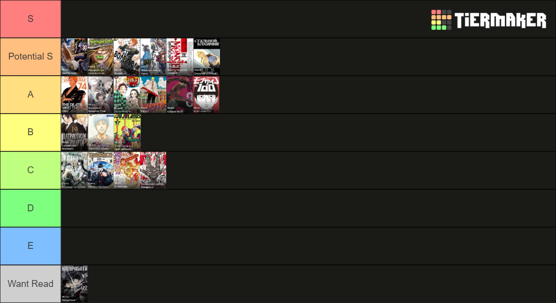 Manga Tier List (Community Rankings) - TierMaker