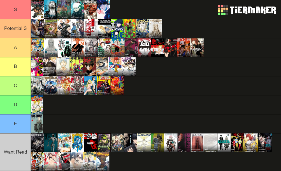 Manga Tier List (Community Rankings) - TierMaker