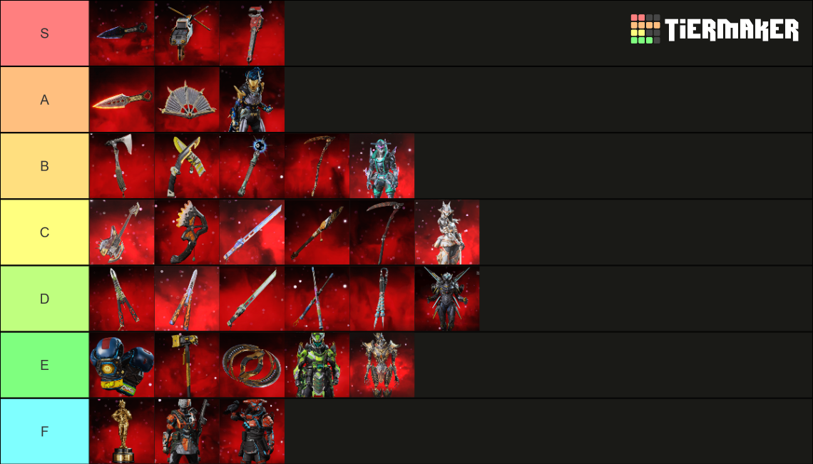 Apex Legends Heirlooms S21 Tier List (Community Rankings) - TierMaker