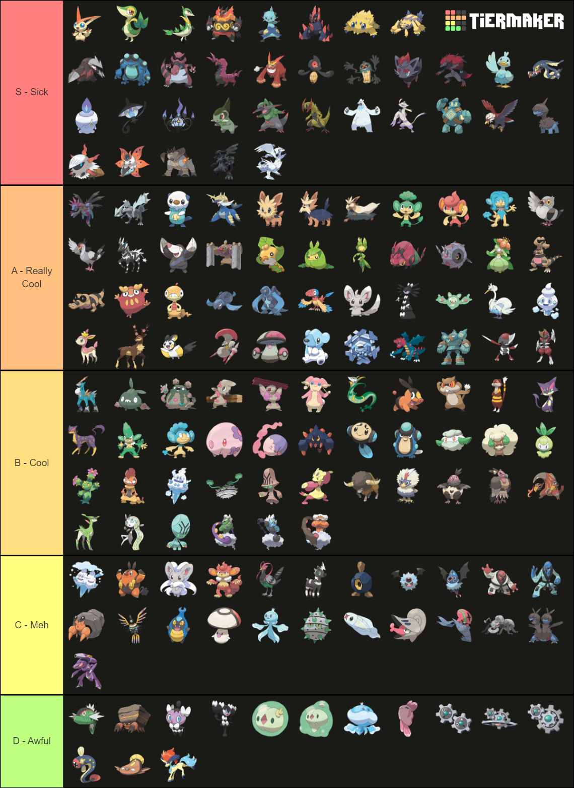 All Gen 5 Pokemon (Unova) Tier List (Community Rankings) - TierMaker