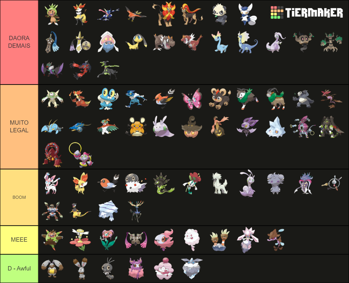 All Gen 6 Pokemon (Kalos) Tier List (Community Rankings) - TierMaker