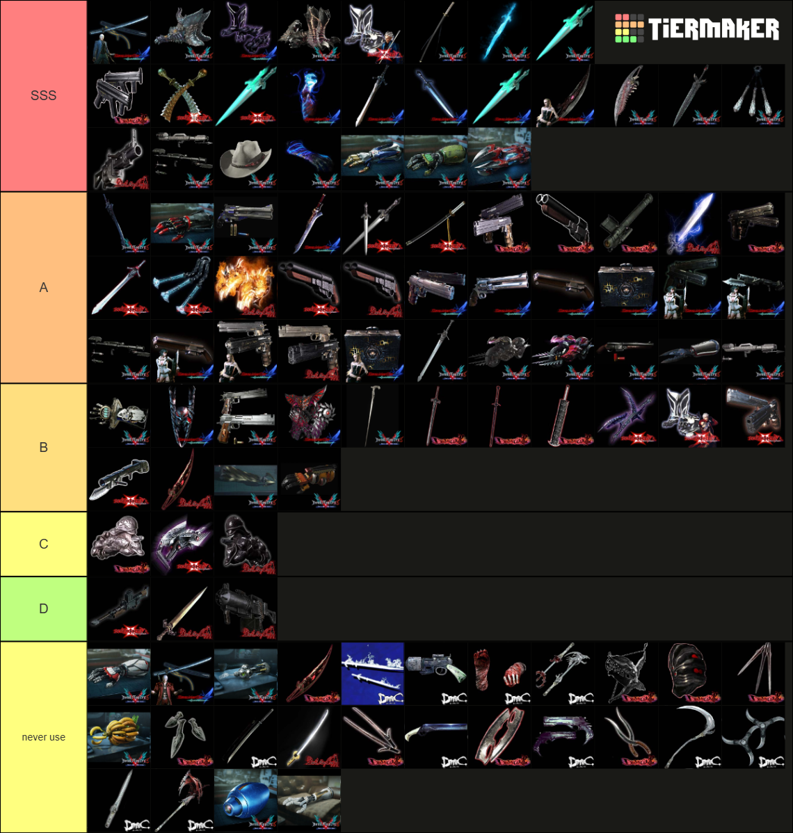 All Weapons/Devil Arms (Devil May Cry series) Tier List (Community ...