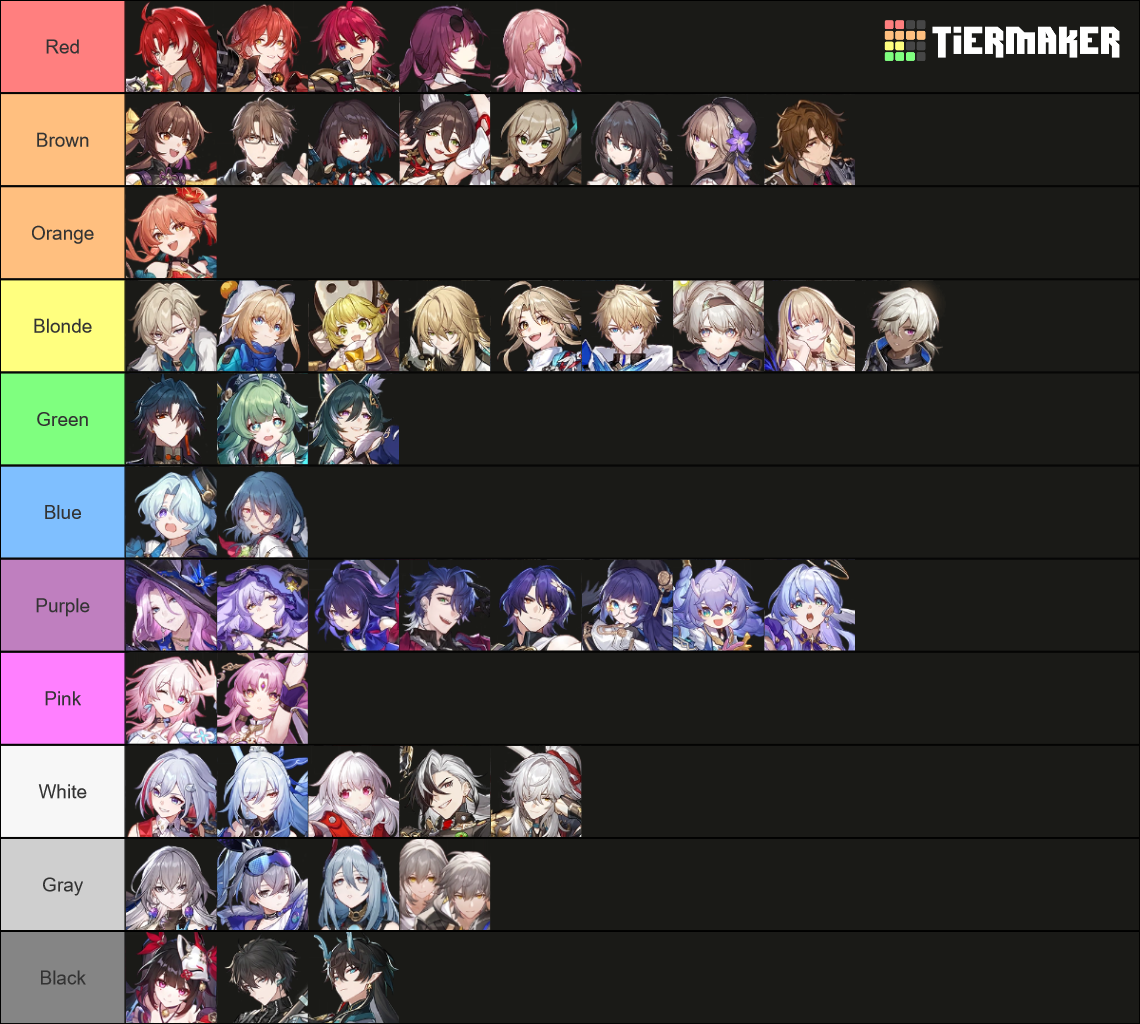 HSR Honkai Star Rail Characters 2.3 Tier List (Community Rankings ...