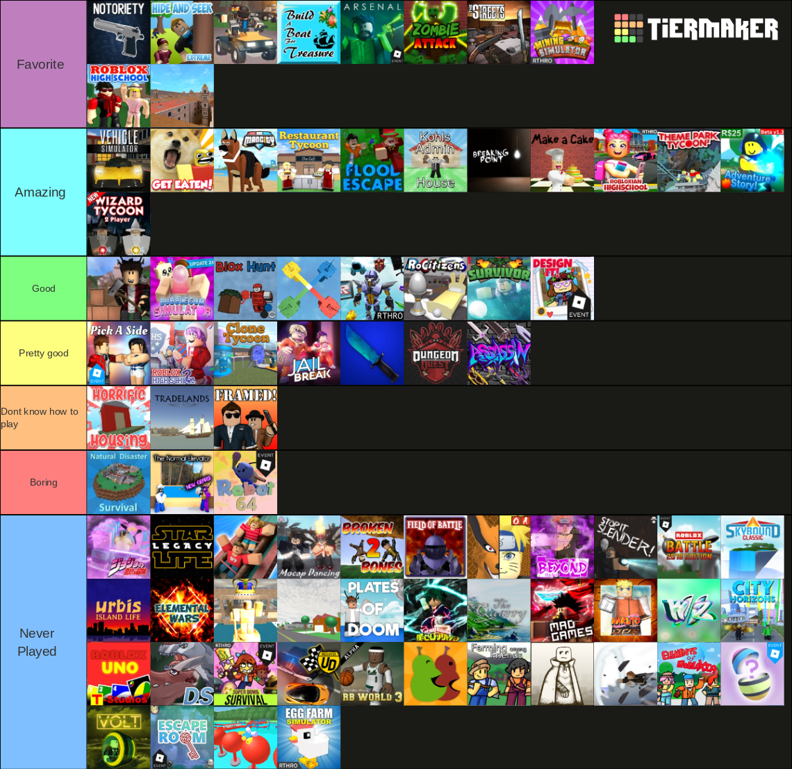 Recent Roblox Games Tier Lists - TierMaker