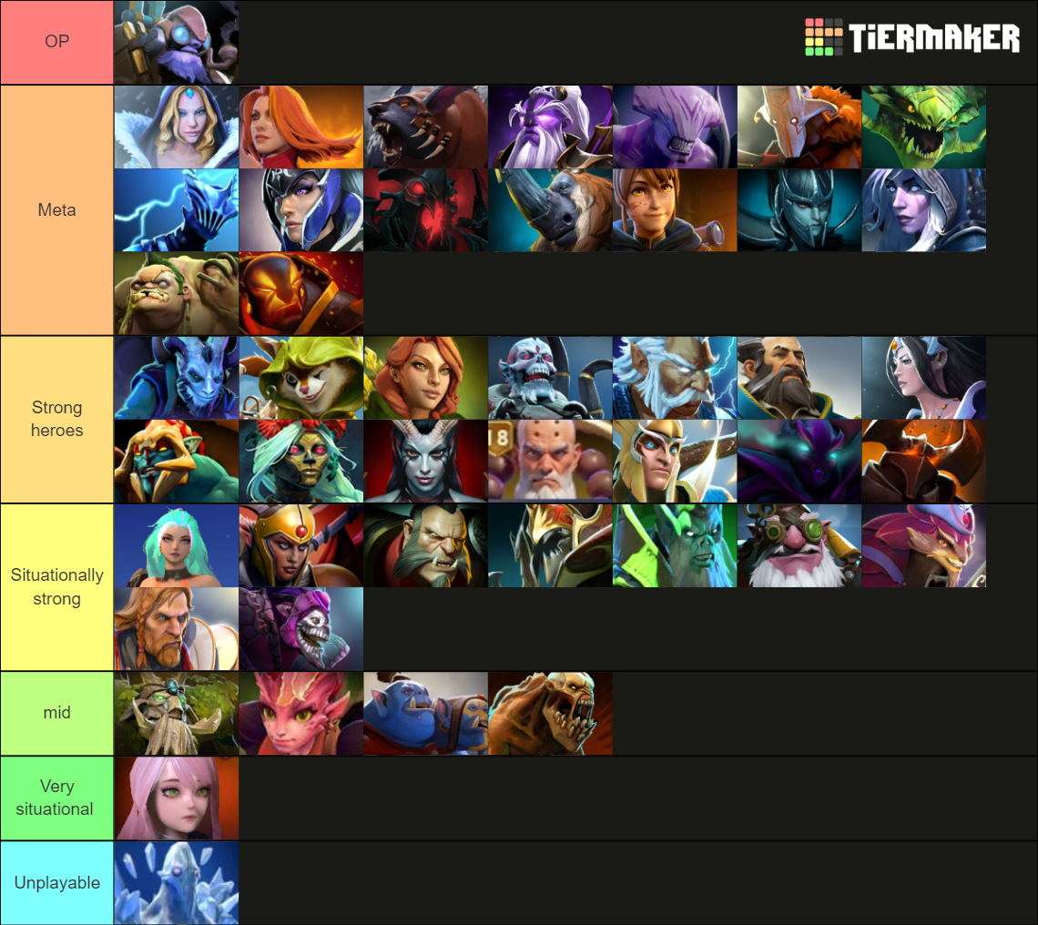 auto gladiators tierlist Tier List (Community Rankings) - TierMaker