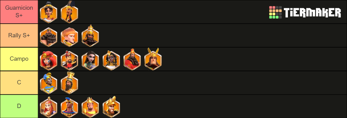 Rise of Kingdoms [ROK] - [Legendary] (2024) Tier List (Community ...