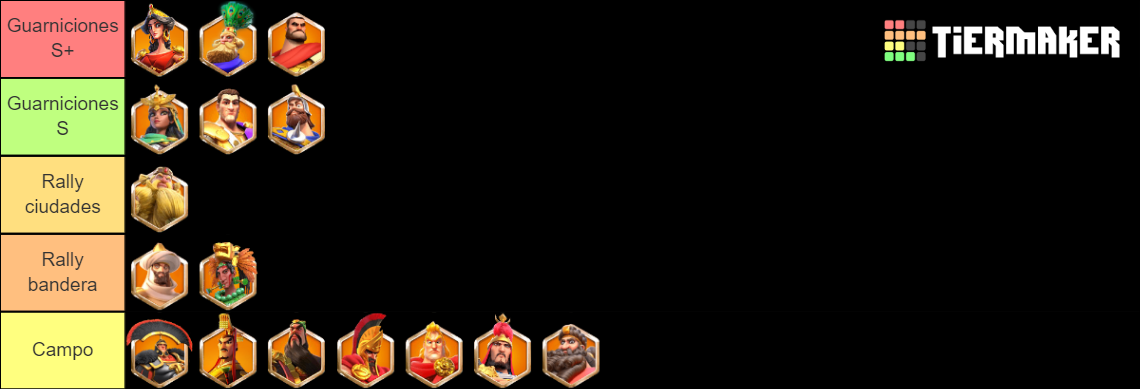 Rise of Kingdoms [ROK] - [Legendary] (2024) Tier List (Community ...