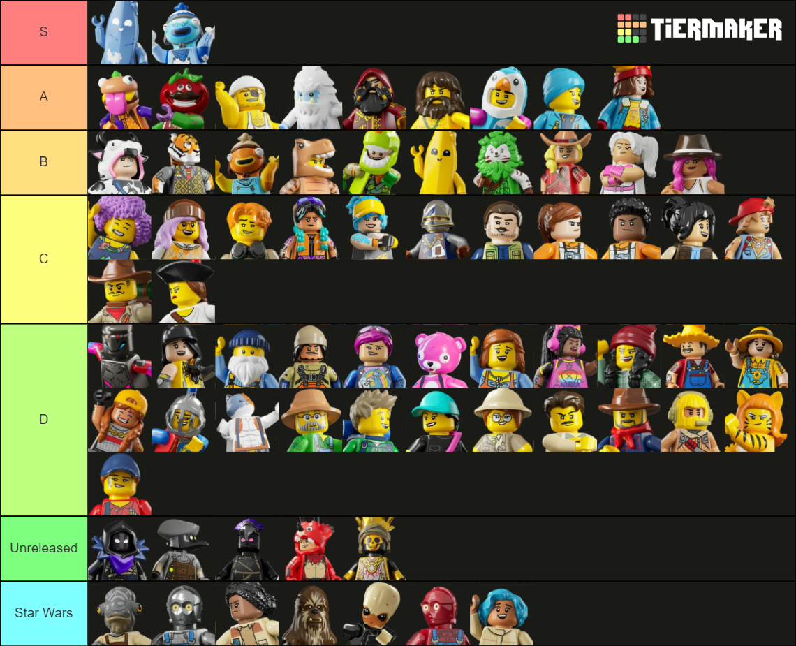 LEGO Fortnite Villager Tier List (Community Rankings) - TierMaker