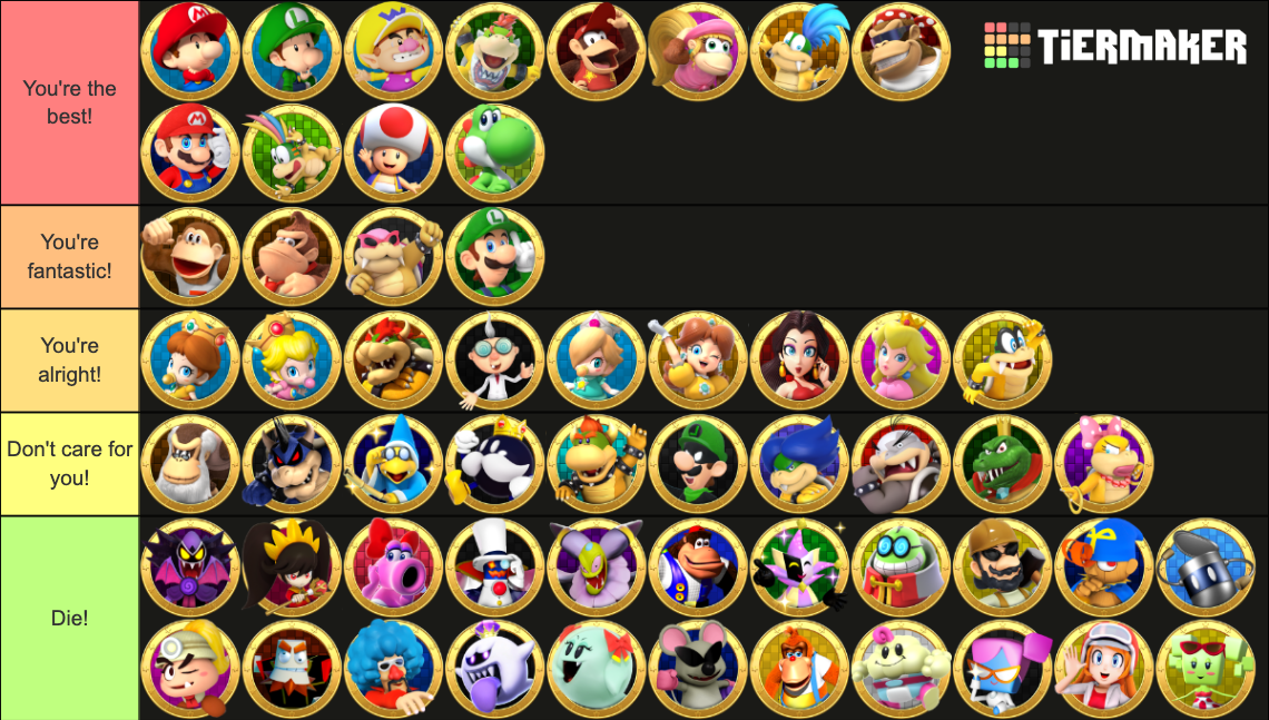 Mario Universe Characters Tier List (Community Rankings) - TierMaker