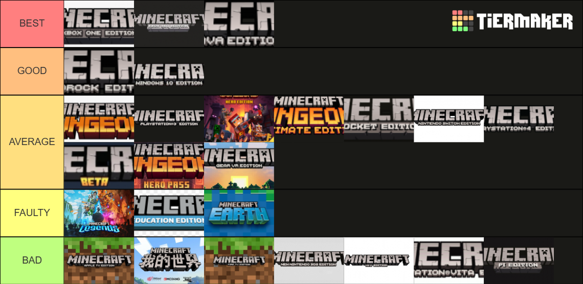 All 20+ Minecraft games made by Mojang! Tier List (Community Rankings ...